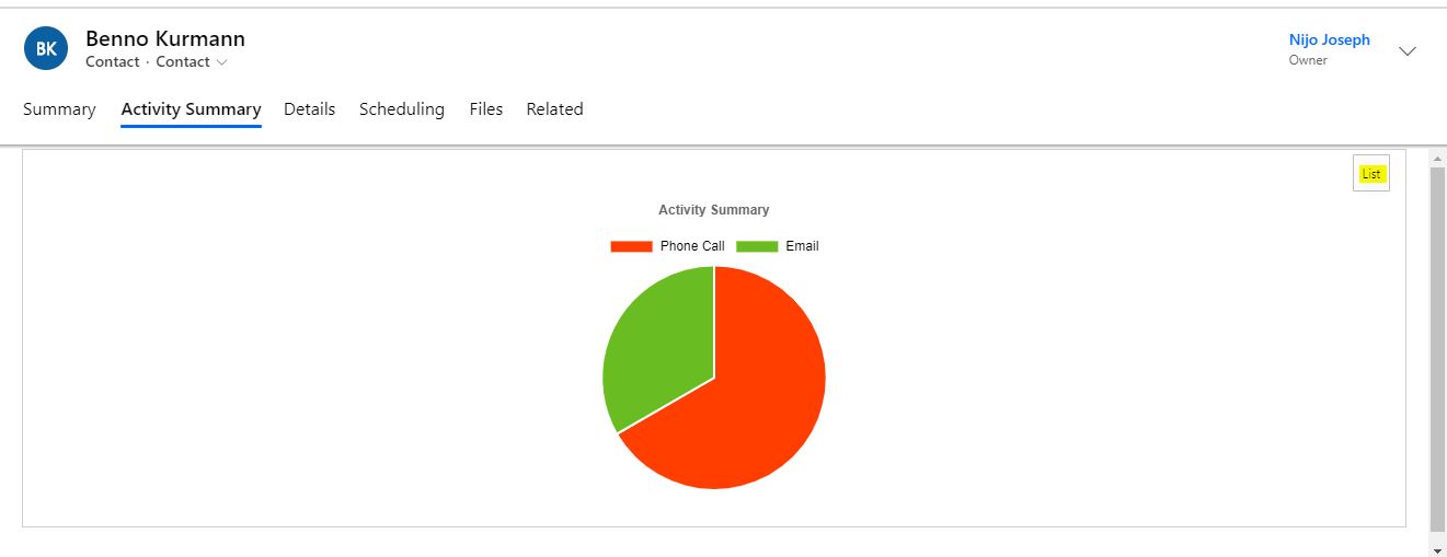 Activity Summary Pro – nijos.dev