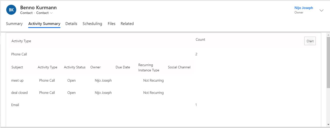 Activity Summary Pro – nijos.dev