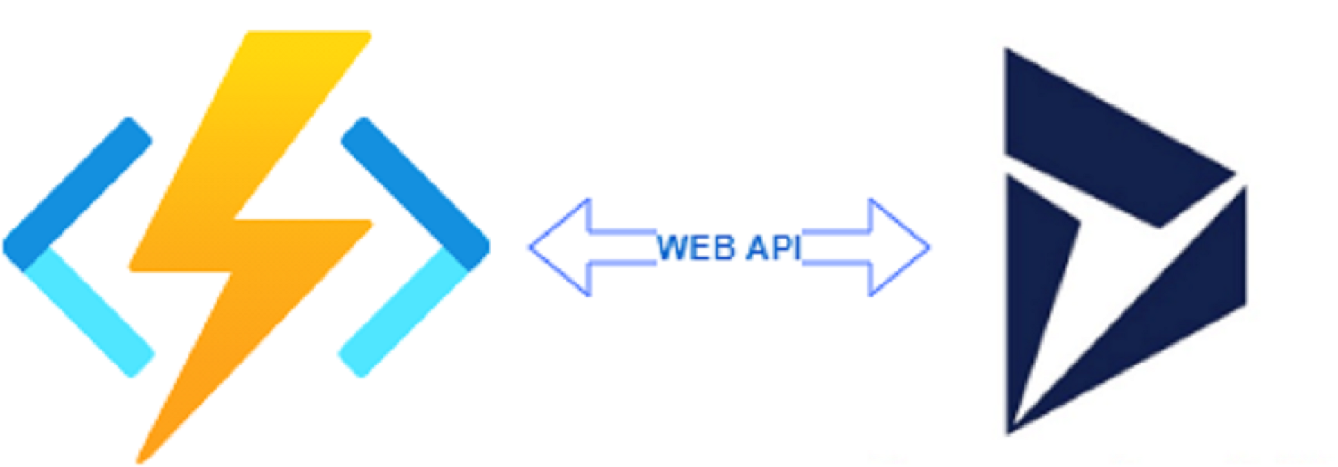 Authenticate Dynamics 365 in Azure Functions using MSAL – nijos.dev