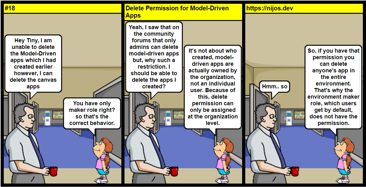 I Wish I Would Have Known #18: Delete Permission for Model-Driven Apps – nijos.dev